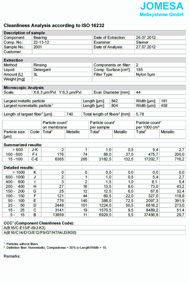 Cleanliness analysis system of JOMESA