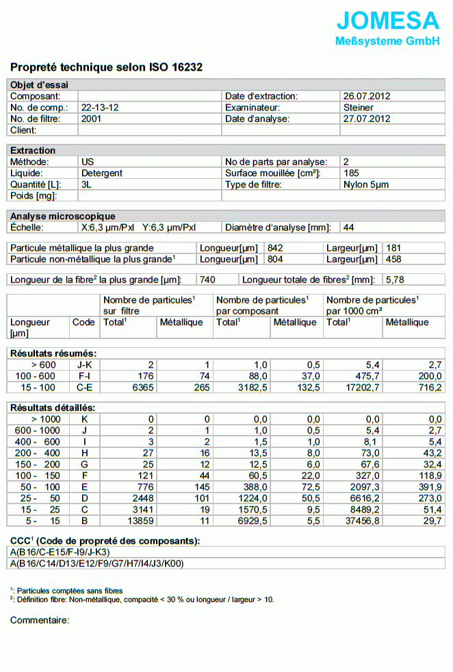 JOMESA – modèles du rapport, propreté technique selon VDA Bd. 19, ISO 16232